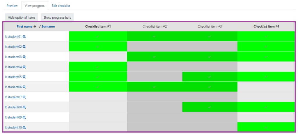Using the Checklist activity in Moodle – Digital Education Help