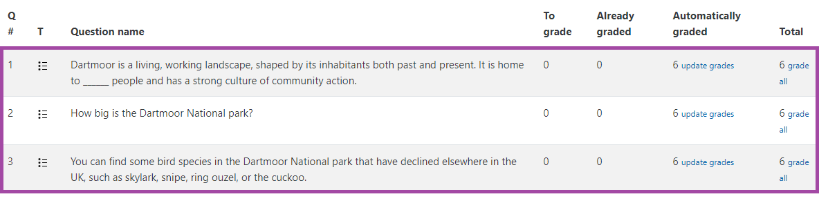 How to manually update marks for a Moodle Quiz? – Digital Education Help
