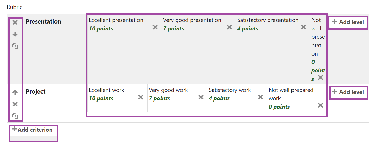 Creating a Rubric with Moodle – Digital Education Help